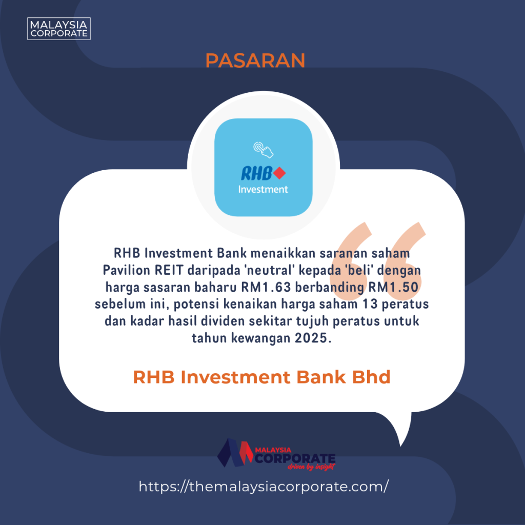 Pavilion REIT dapat manfaat besar peningkatan jumlah pelancong ...