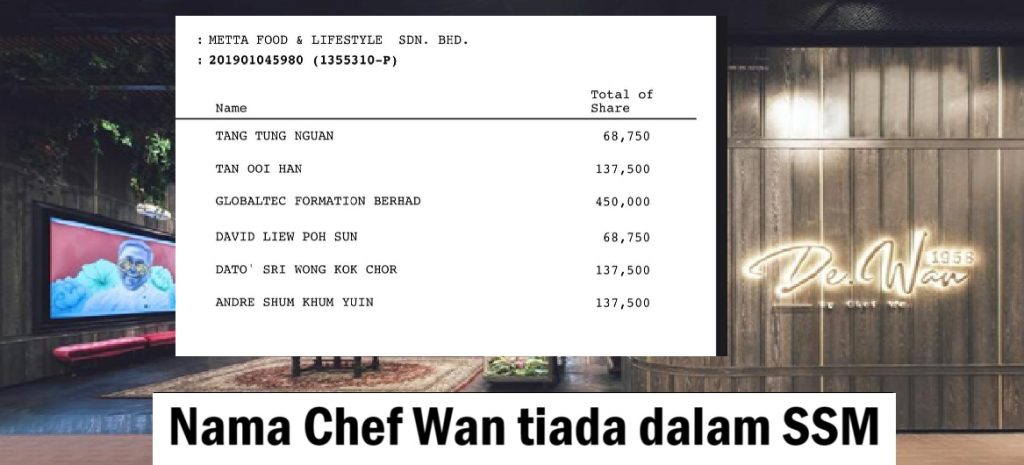 Oasis Harvest Disangka Beli Restoran Chef Wan, Mengapa Nama Chef Wan ...